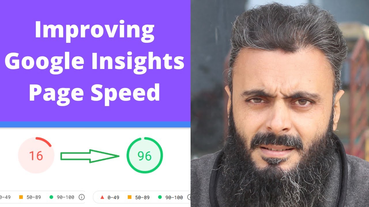 How to Improve your Page Speed from 16% to 96% using NitroPack