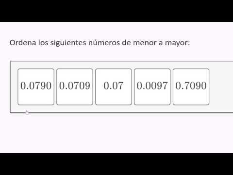 Ordenar decimales (parte 1) (video) | Khan Academy