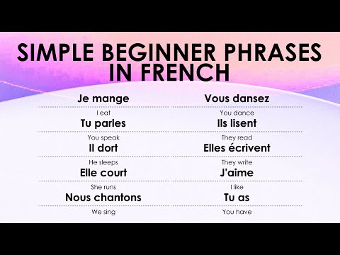 Simple Beginner Useful Phrases In French | The Frenchville | 001