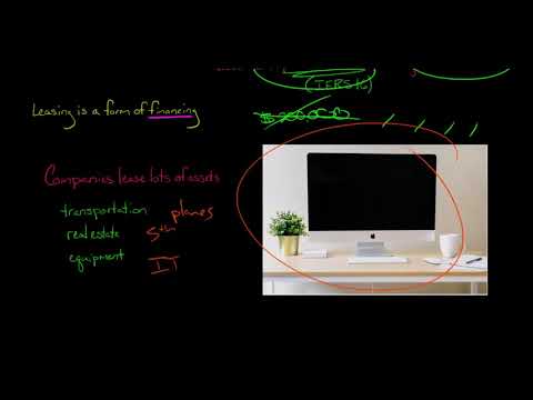 Introduction to Leasing