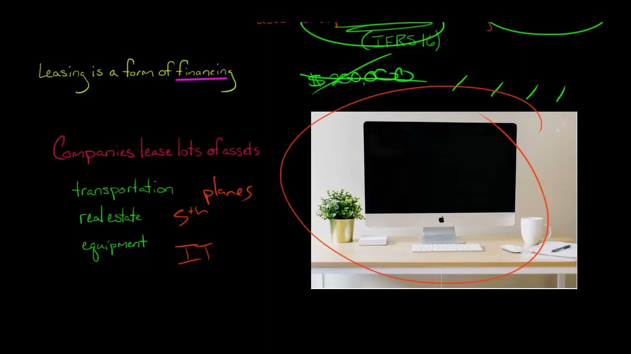 Introduction to Leasing