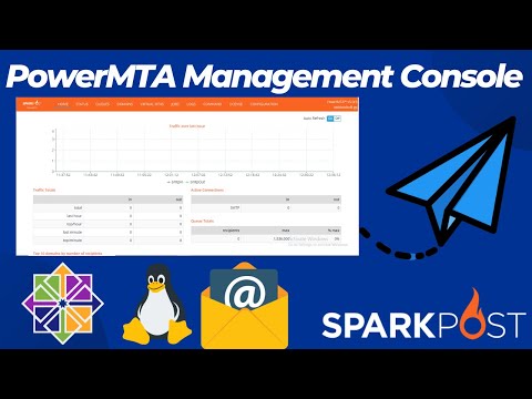 Ultimate Guide to PowerMTA Management Console: Enhance Your Email Delivery