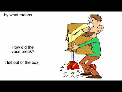 how meaning | Vocabulary for Kids | Children's Dictionary | Learn English Vocabulary