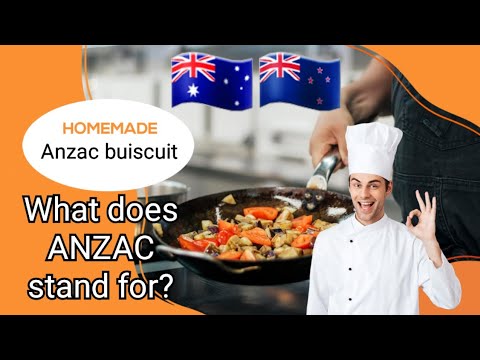 What does ANZAC stand for?