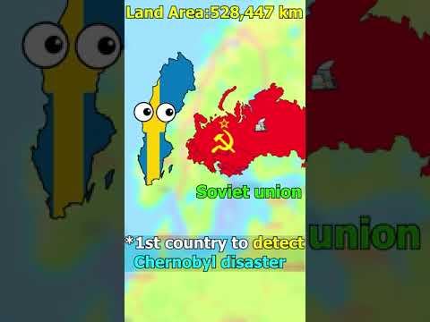 Did you know in Sweden.....