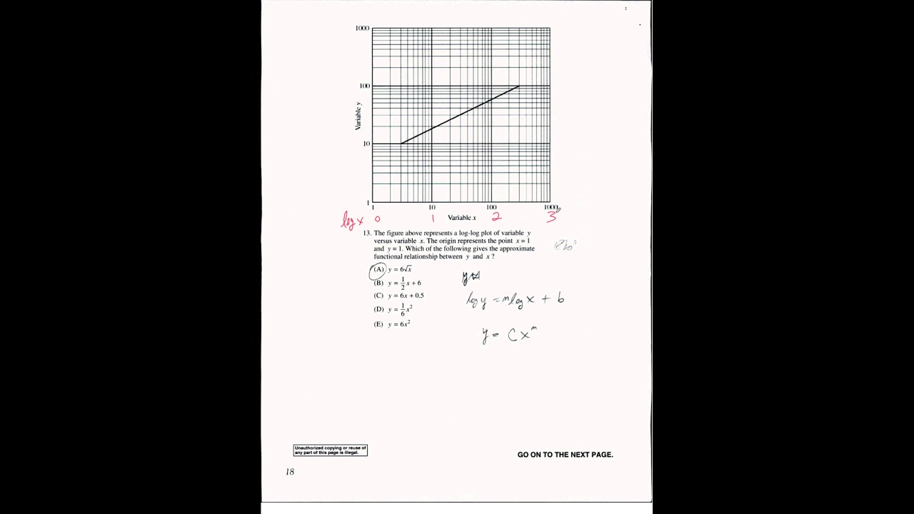 Physics GRE 2008 Exam Solutions, Problems 1-20