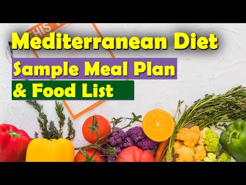 What to Eat on the Mediterranean Diet | Mediterranean Food List & Meal Plan For Beginners
