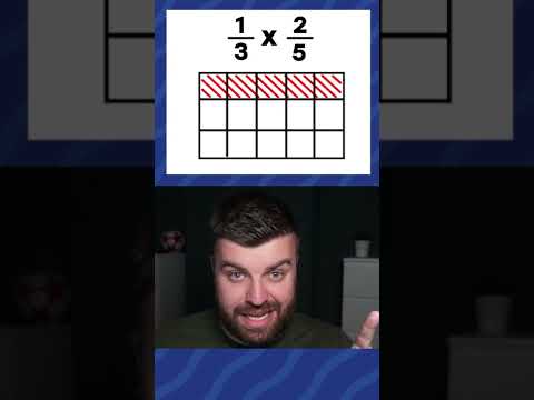 What Does Multiplying Fractions Look Like?