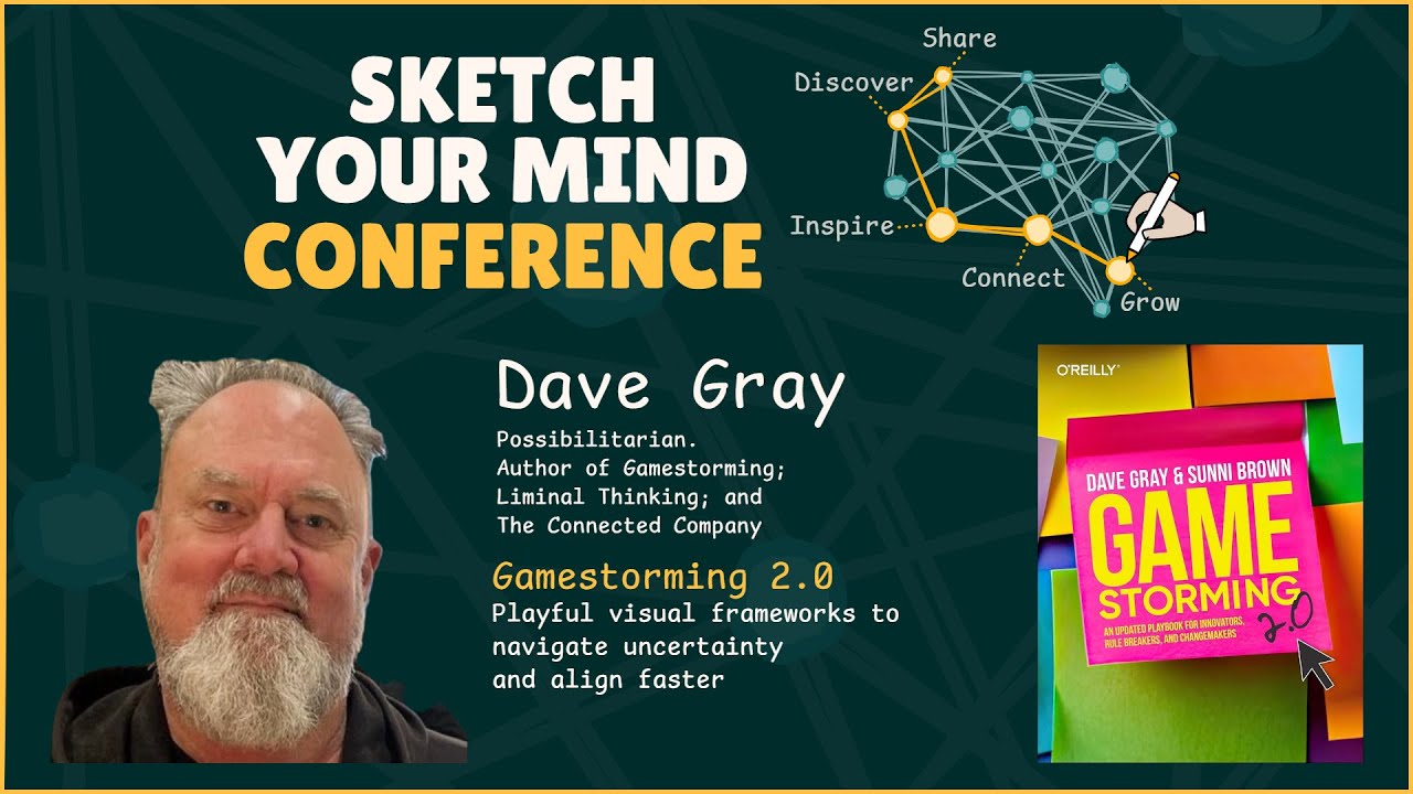 Gamestorming 2.0 with Dave Gray - Session 3 at the Sketch Your Mind Conference, 2025