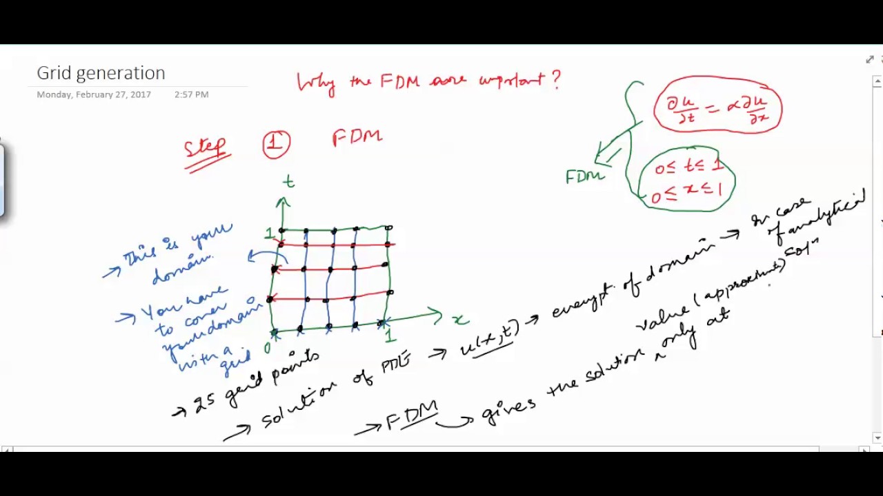 #Mathsforall Finite difference method 2 (Grid generation)