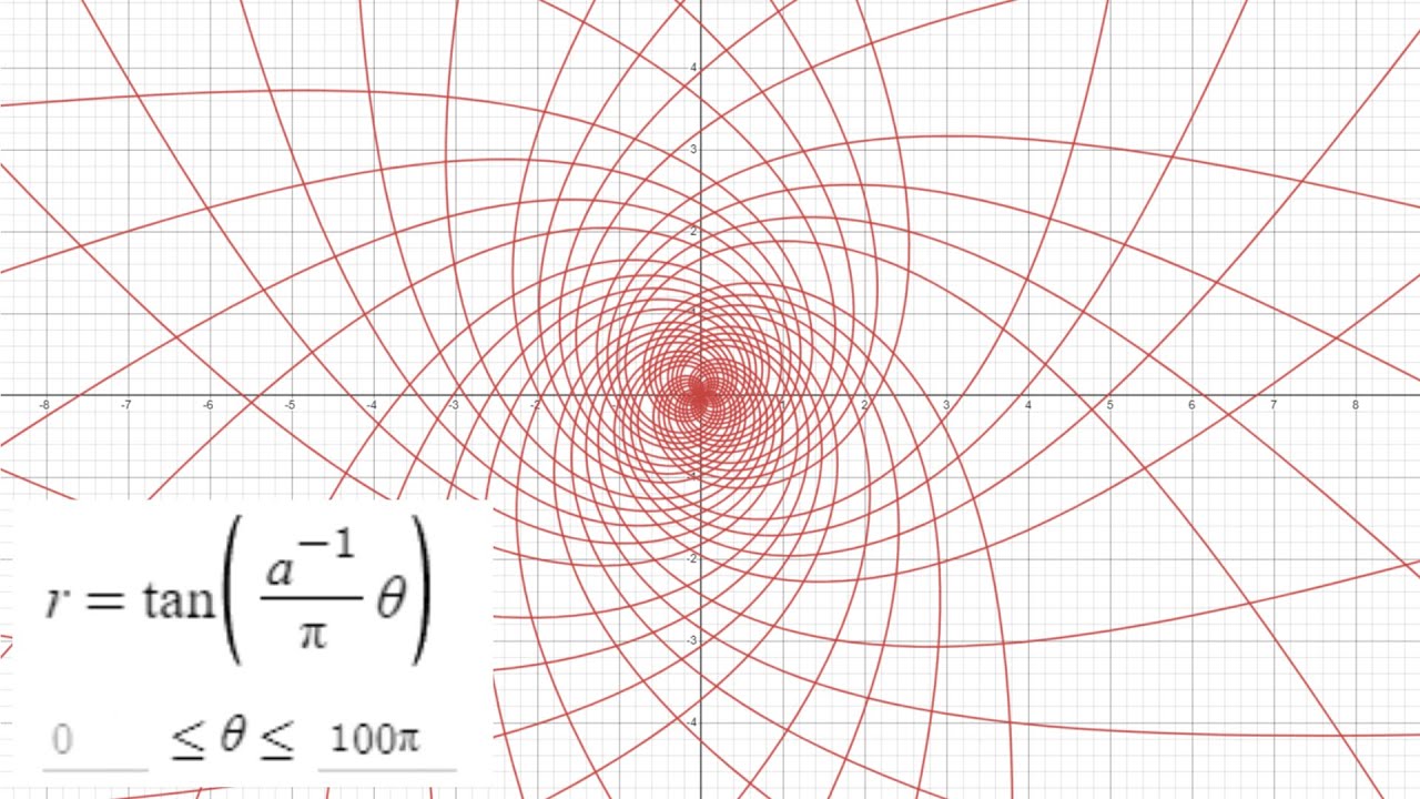 desmos graphs i found!