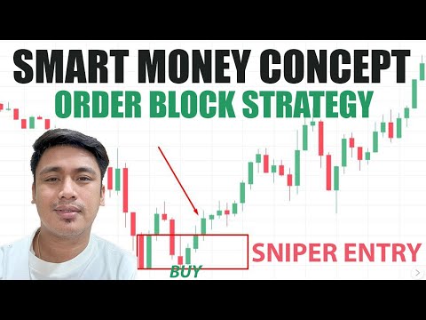 Sniper Entry Order Block Trading Strategy - Smart Money Concept SMC Full Course Tagalog