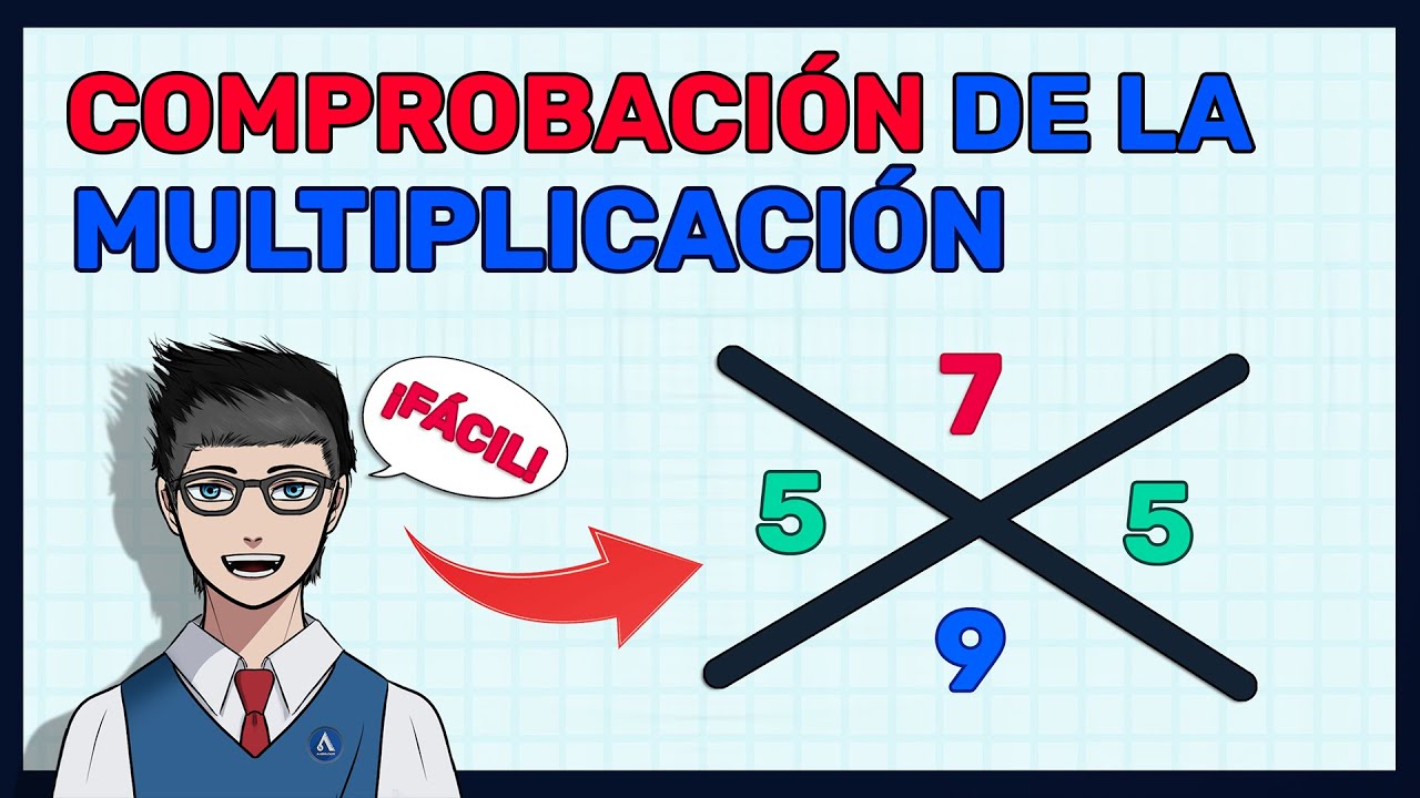 CHECKING MULTIPLICATION (How to Check Multiplications)