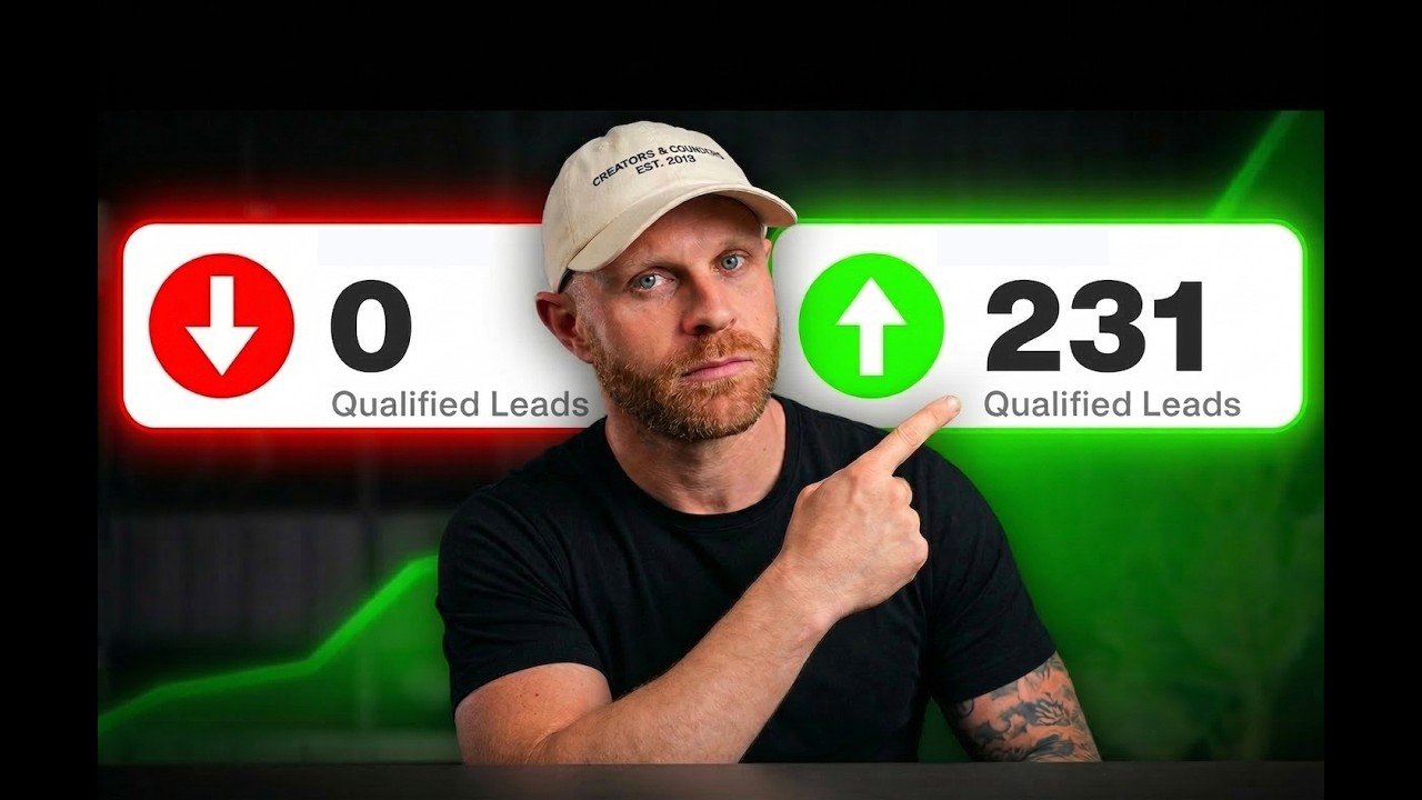 the no bs linkedin system for qualified leads (full breakdown)