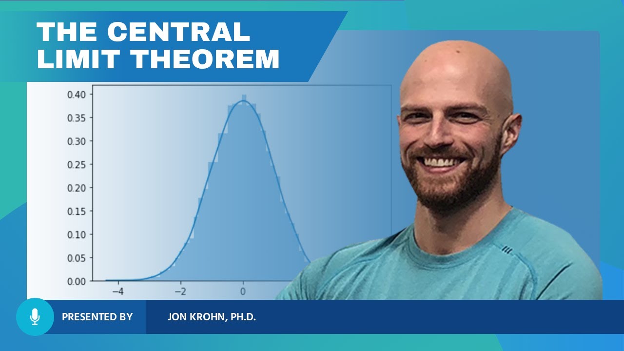 The Central Limit Theorem – With Examples in Python