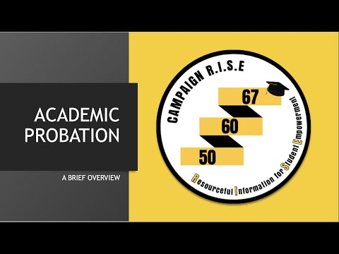 Academic Probation Brief Overview