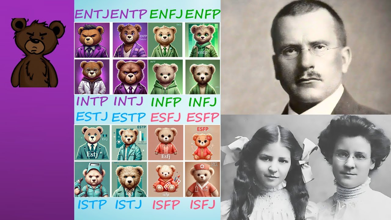 16 Personality Test & Types Explained -- Bear's Whiteboard