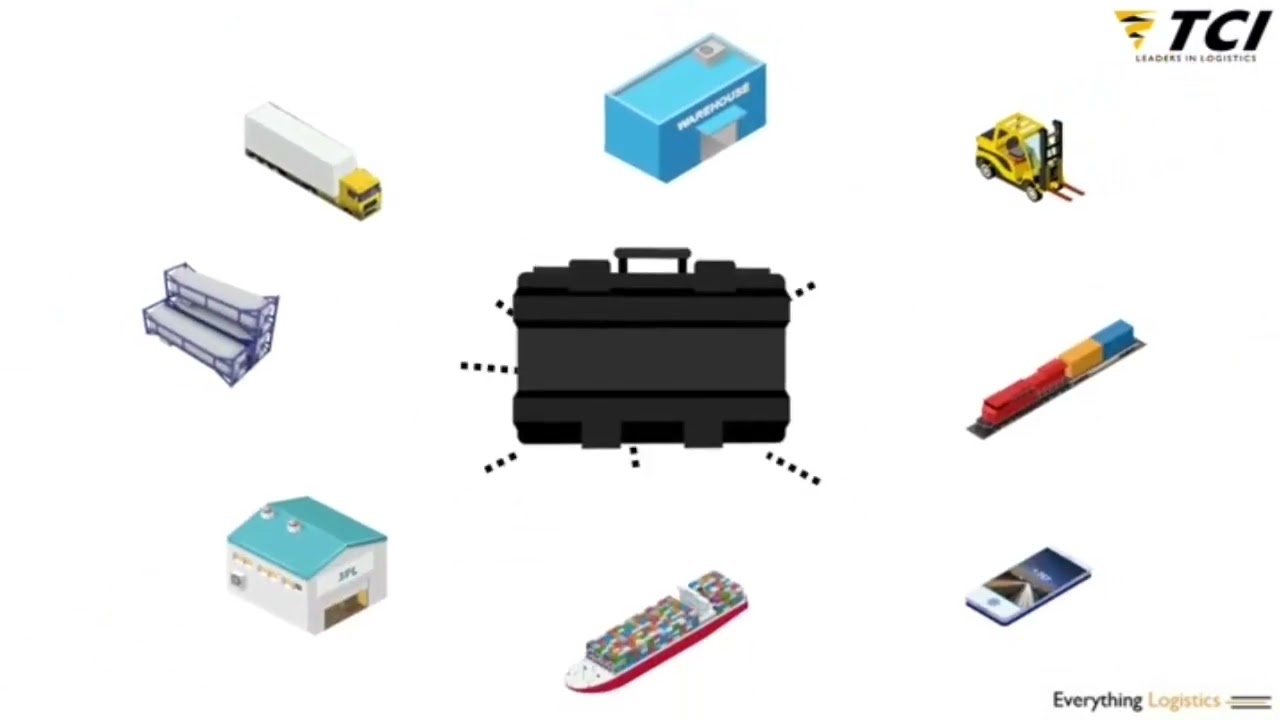 Everything Logistics - TCIL