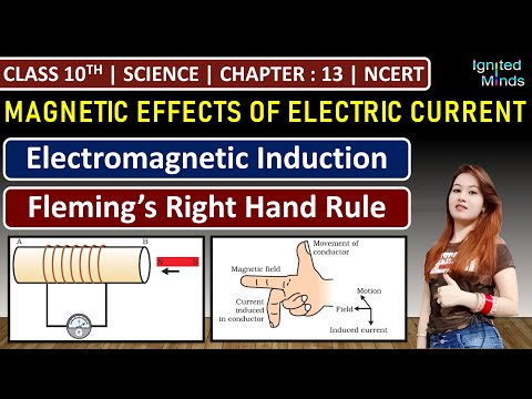 Electromagnetic Induction, Fleming’s Right Hand Rule- 5 Video Lecture ...