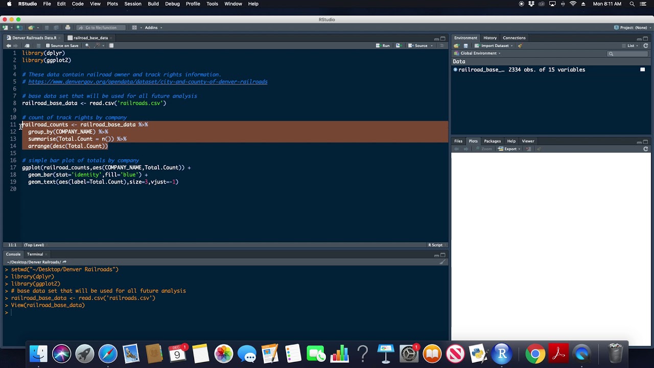 R Programming - reading csv file and plotting using ggplot