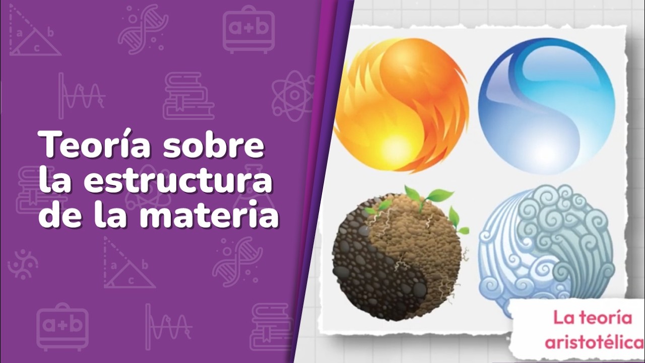 Theory on the Structure of Matter • SYPC • 2nd Grade | Academic Video