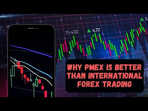 Why PMEX is better than International Forex Trading | Complete Overview PMEX