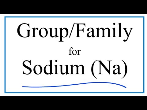 Group/Family for Sodium (Na)
