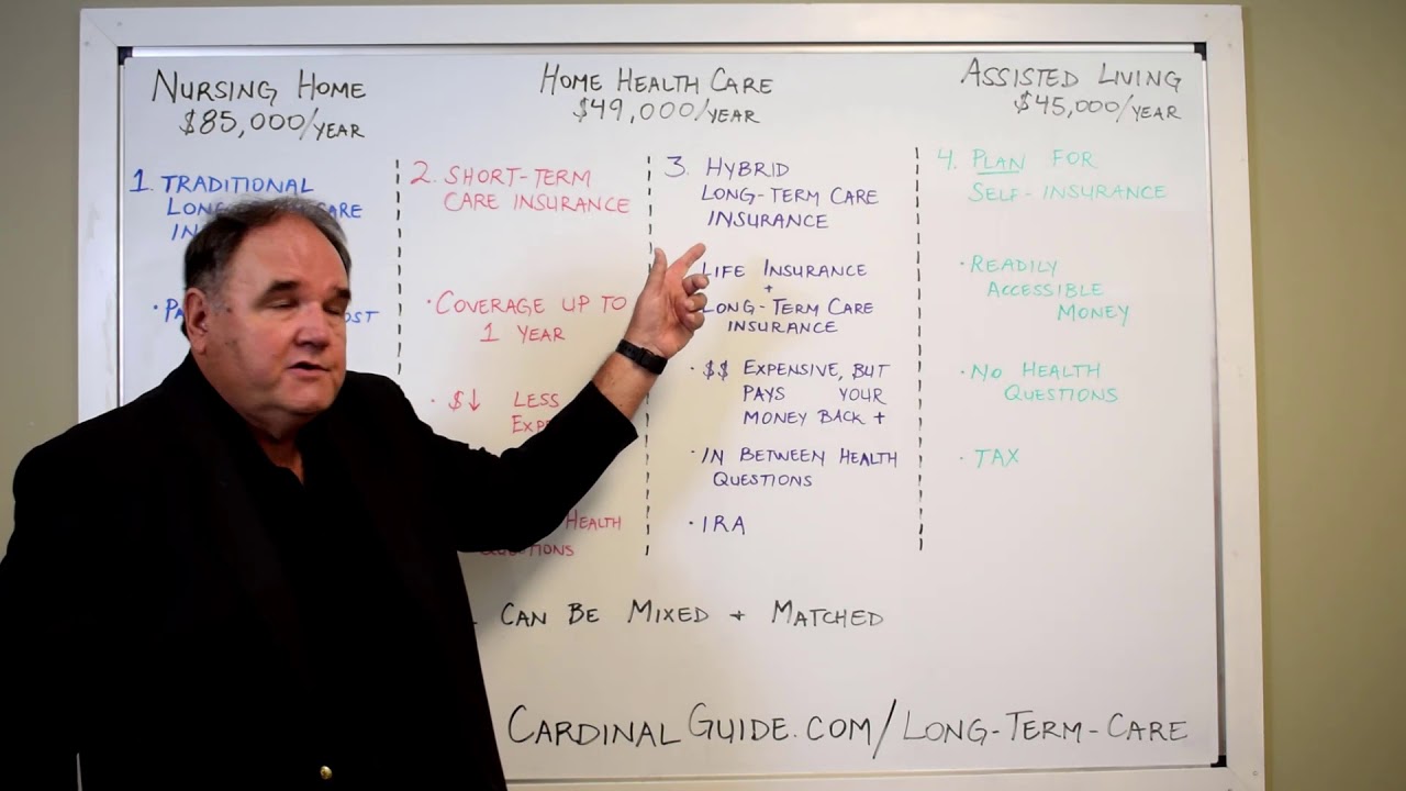 Cardinal Lessons: Long-Term Care