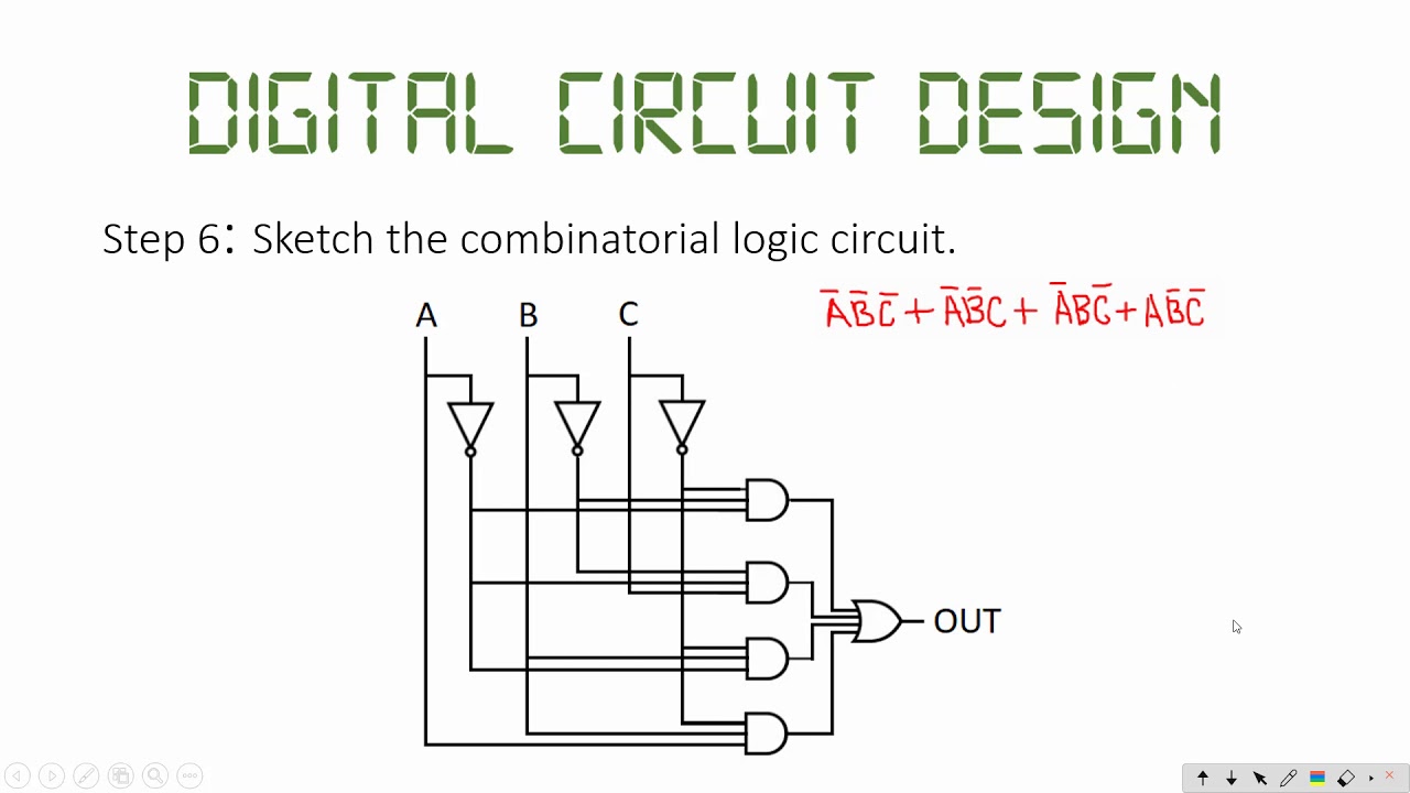 Digital Circuit Design