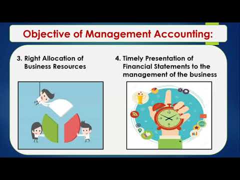 CHAPTER 2: The Role, Historical Perspective, and Direction of Management Accounting