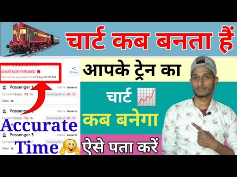 Train Chart Preparation Time | Chart Prepared Time In Railway | Part -2