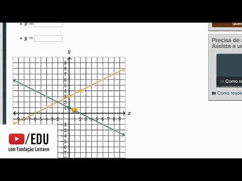 Sistemas de equações com gráficos: soluções exatas e aproximadas (vídeo ...