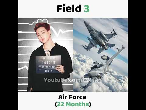 Most INSANE Things BTS Members Will Do In Military Service! 😱😱