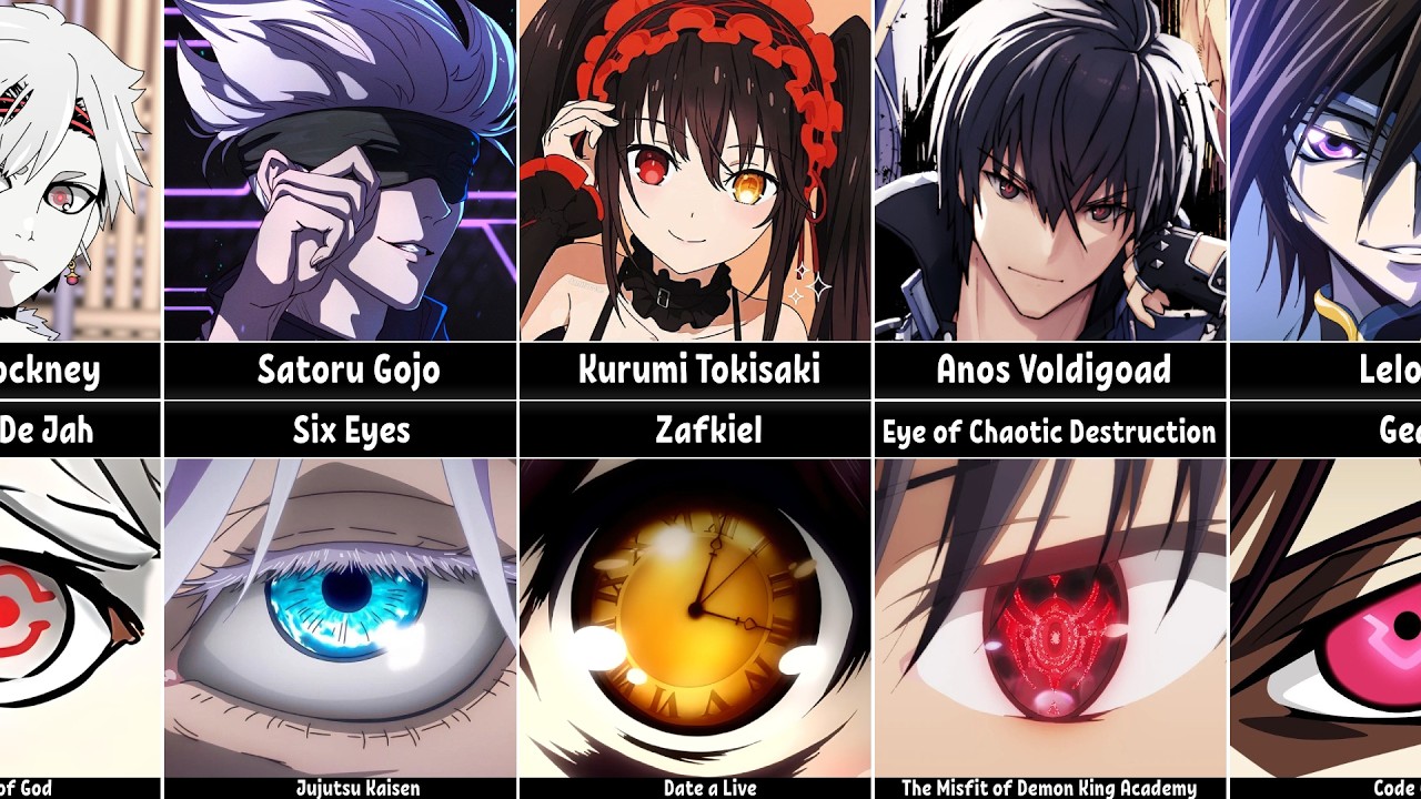 Anime Characters Who Have Unique Eyes