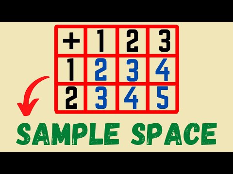 What are Sample Space Diagrams (+ how to use them) | Probability