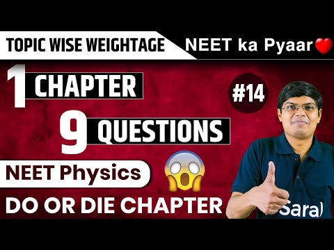 Newtons Law of Motion | Class 11 Chapter 5 | NEET Physics Topic Wise Weightage | eSaral NEET