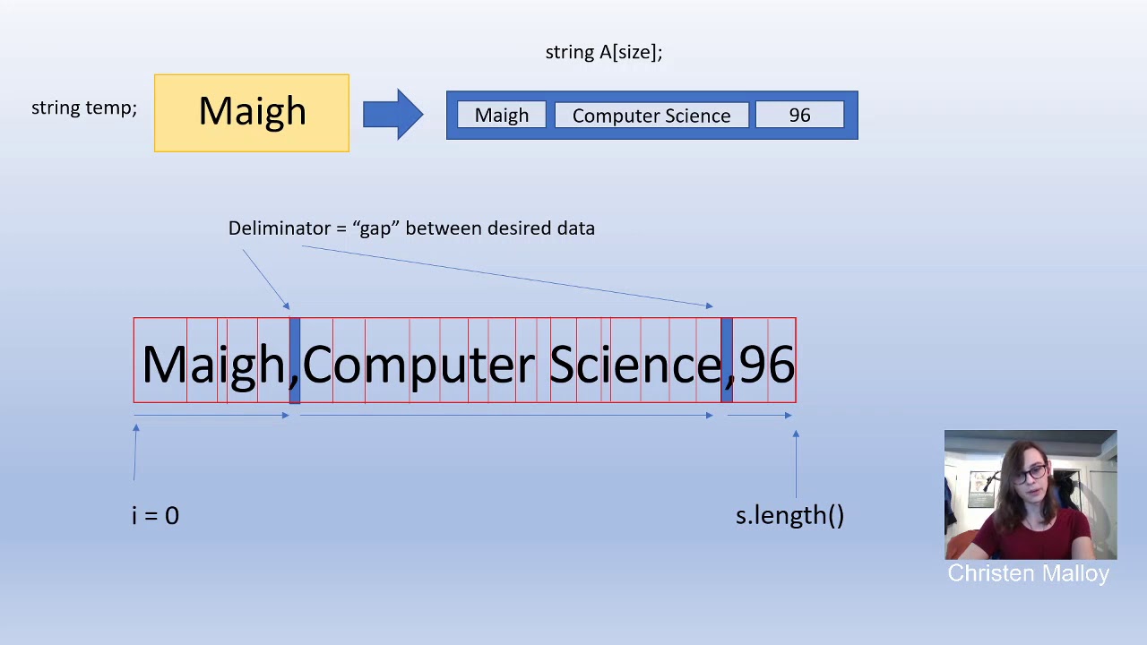 Split Function Implementation