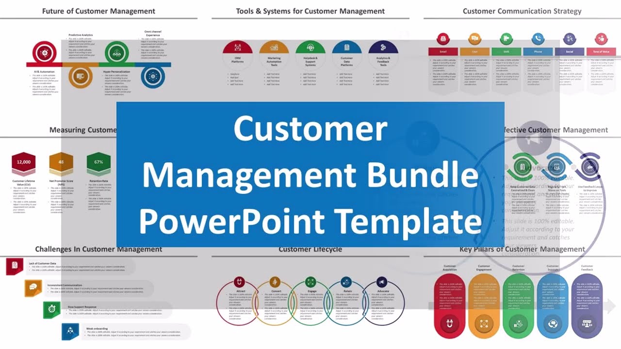 Customer Management Bundle PowerPoint Template | Kridha Graphics