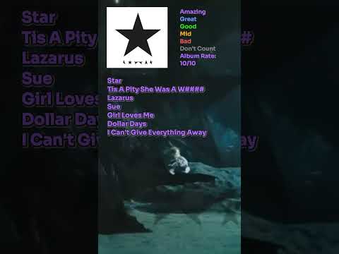 Blackstar Review #albumrating #music #musicgenre #rockmusic #rock #albumreview #musicrating