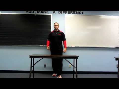 NPTI's Guide to the Planes of Movement