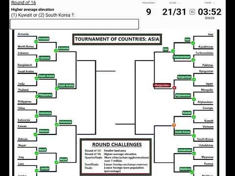 Tournament of Nations (Asia) - Sporcle Geography Quiz