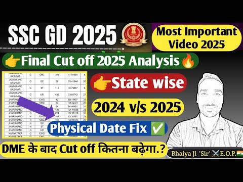 SSC GD Full Cut off Analysis 2024 v/s 2025 | ssc gd final cut off | score card | physical date 2025