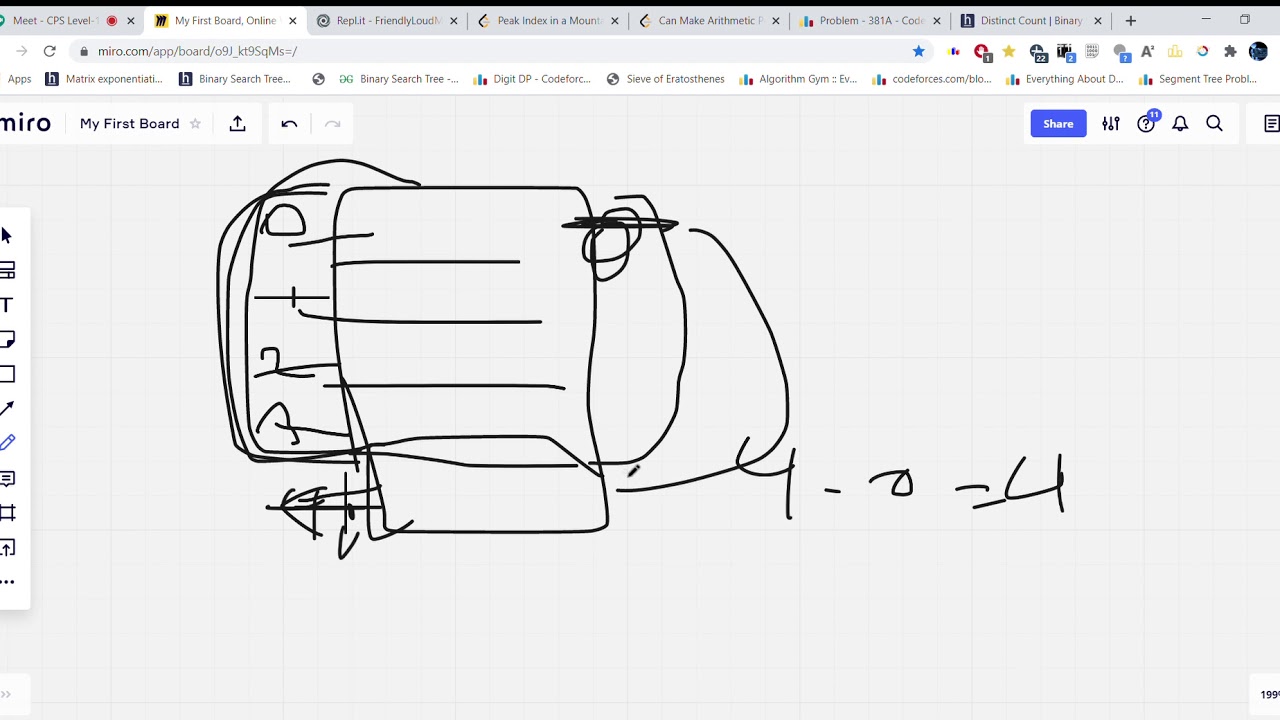 Understanding Unique Functions And Vectors In Programming Galaxy Ai