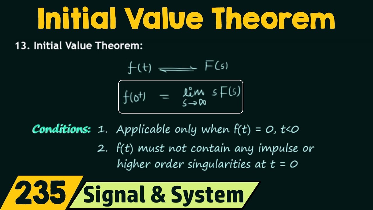 Initial Value Theorem