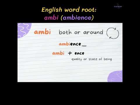 Daily English words, word root: ambi (abmience).