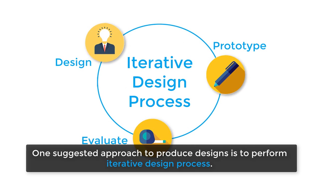 GUIComp: A GUI Design Assistant with Real-Time, Multi-Faceted Feedback
