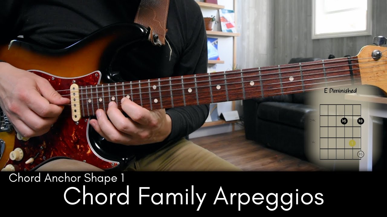 Arpeggio Workout | Extending the Pattern to it's Chord Family [free pdf]