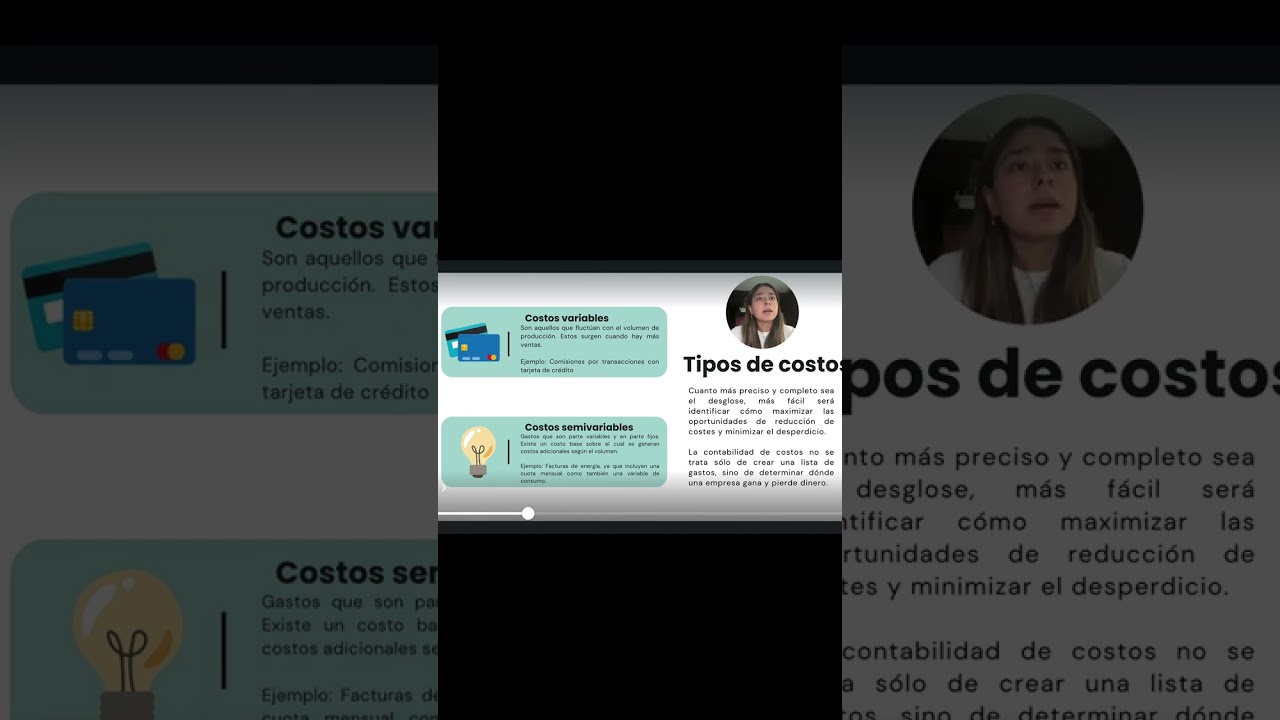 Evidencia 4. Cartel científico del modelo económico de una empresa competitiva.