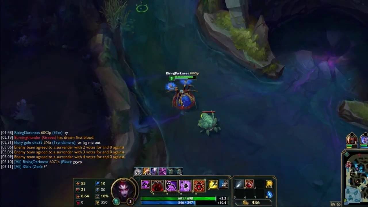 Surrender Before Twenty