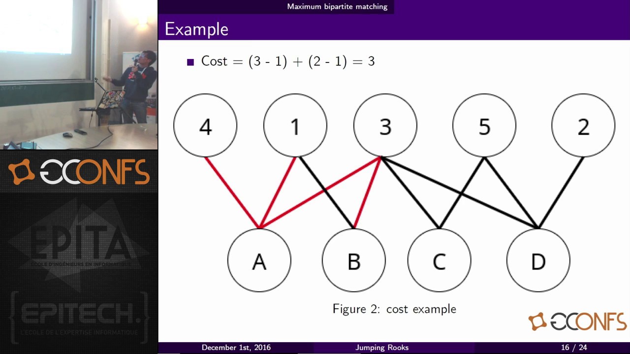 Jumping rooks : From brute force to a smart solution
